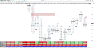 Software | Order Flows