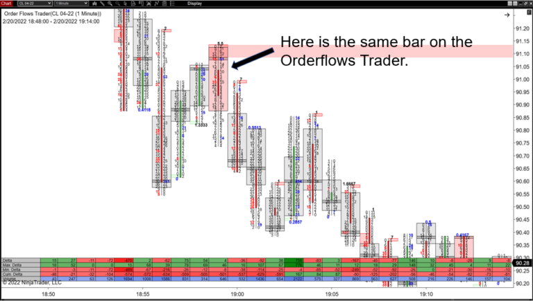 Orderflows Trader 5.0: See Levels With Bullish/Bearish Order Flow ...